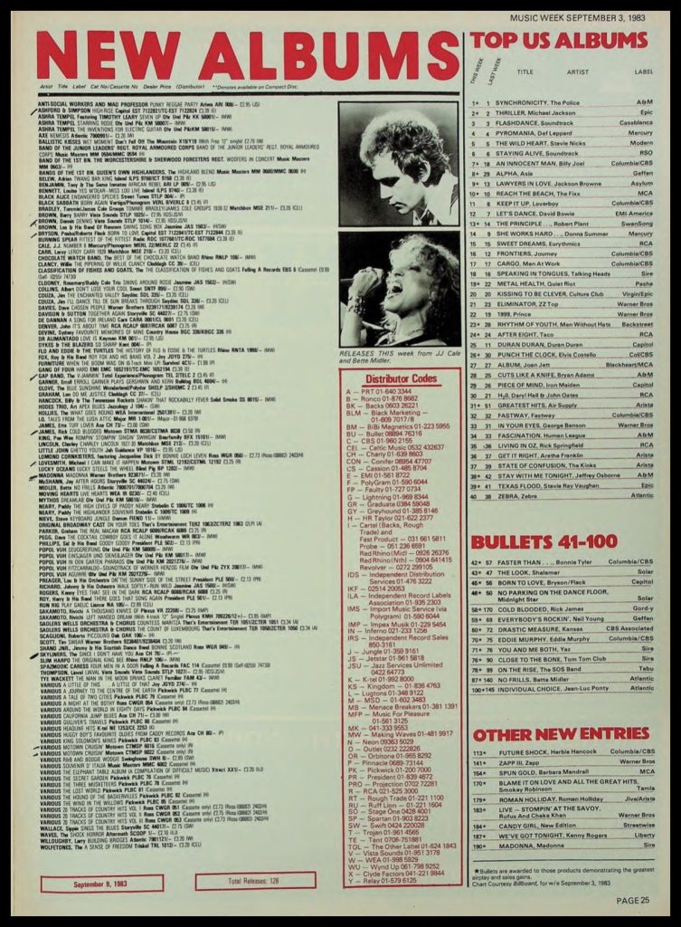 Born Again Release Date – Black Sabbath Online